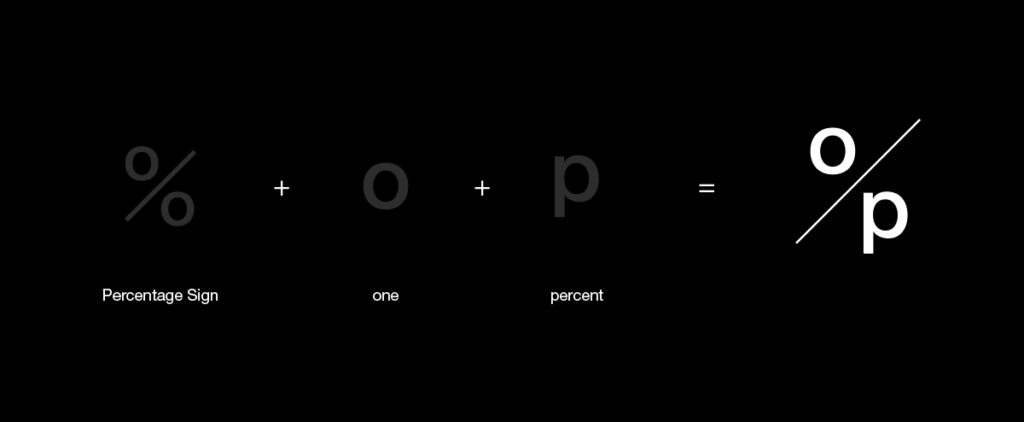 The One Percent – Squared™ Branding Agency